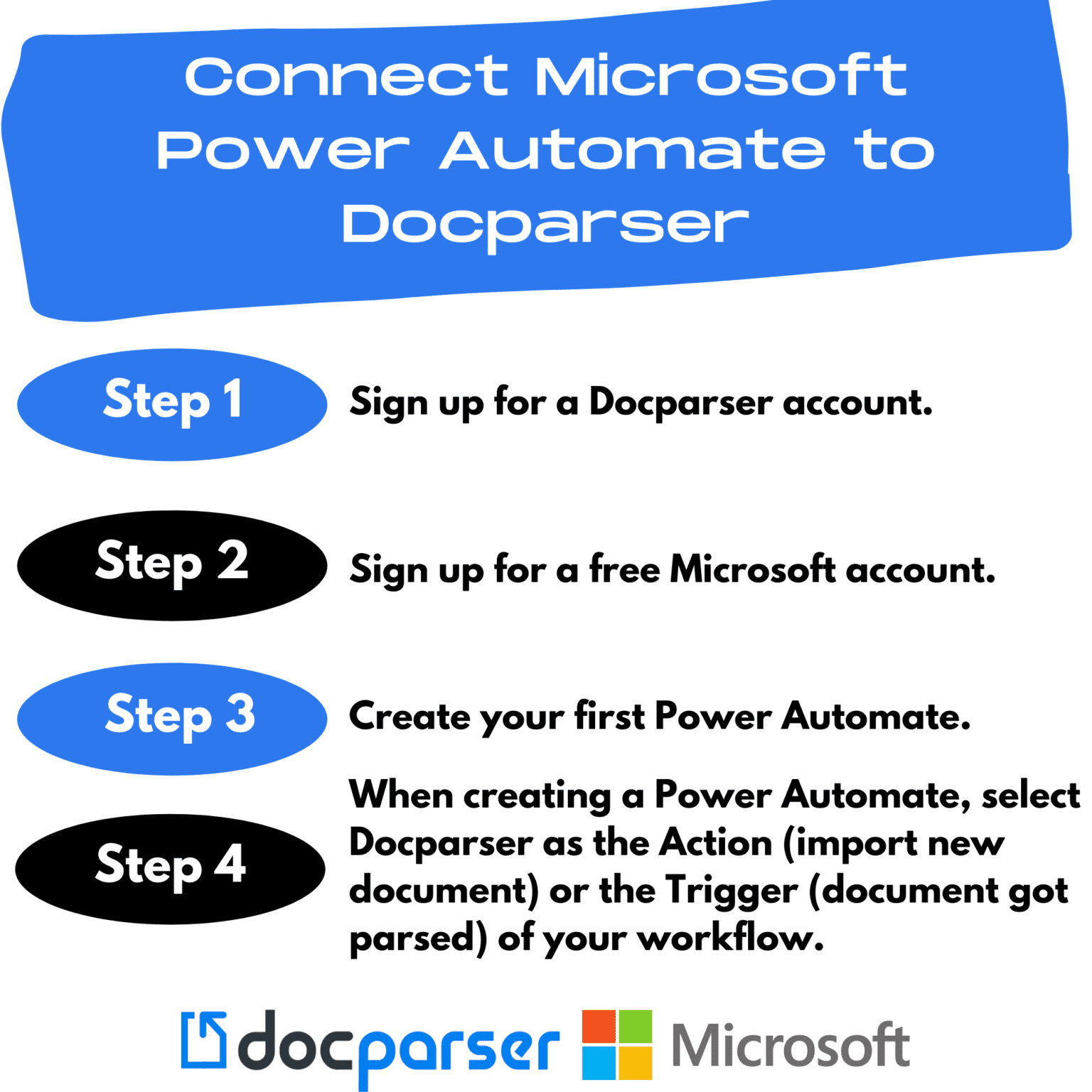 Power Automate OCR: Automate Docs with Docparser