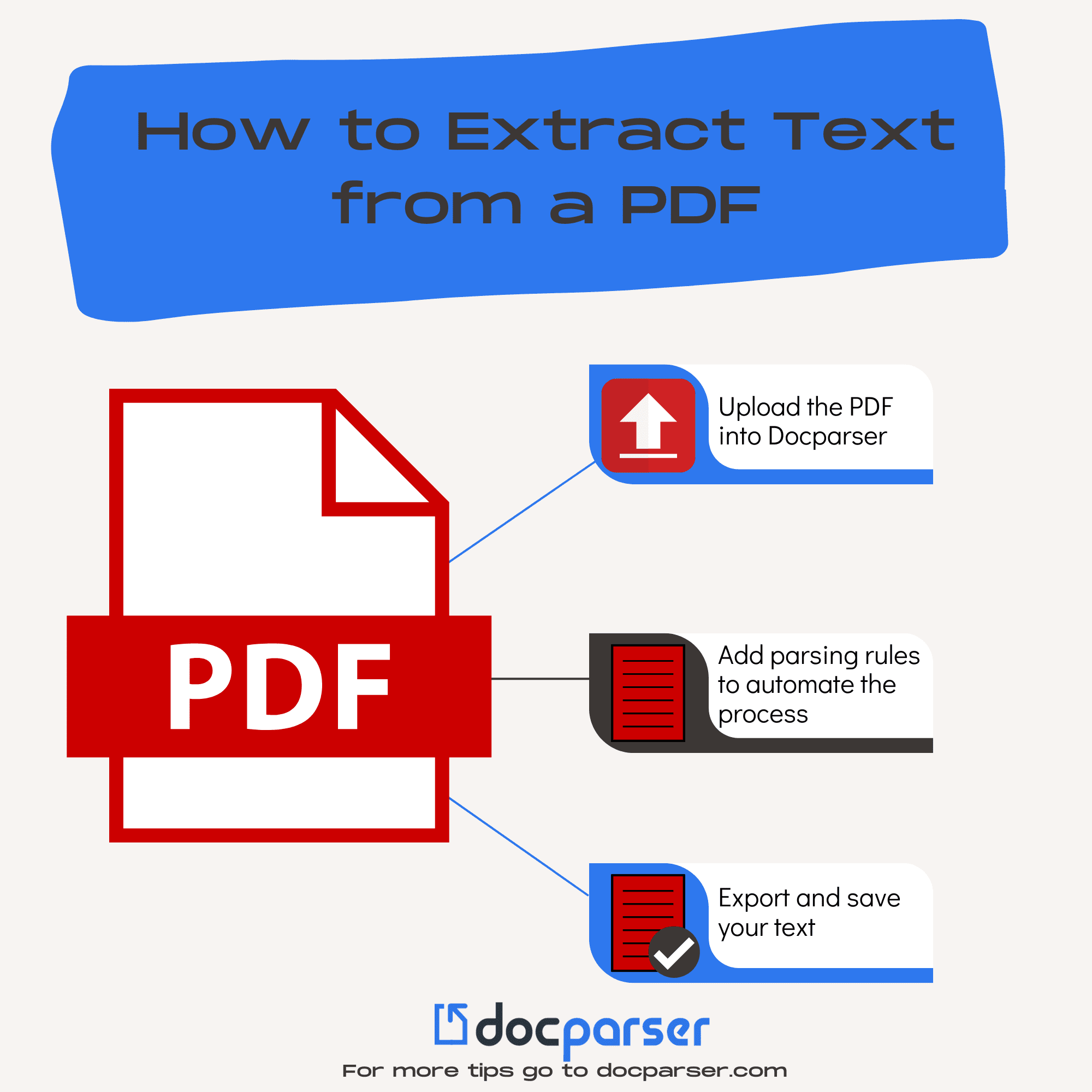 How To Convert PDF To XML For Free