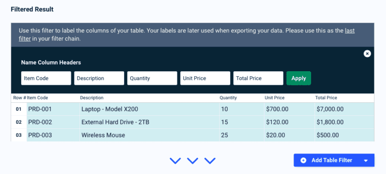 Send PDF Data to SAP Automatically Using Docparser